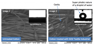 Invisible SiO2 Ultra Thin Coatings with Visible Affects